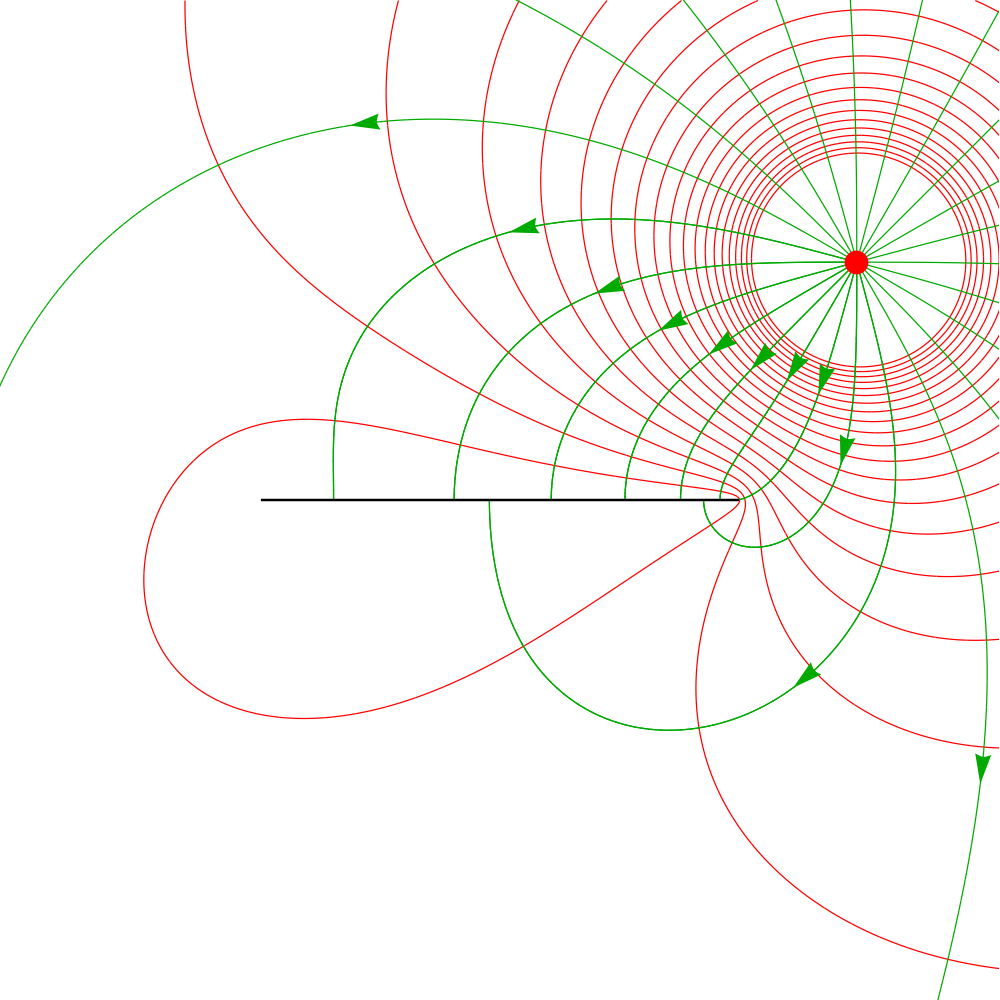 Gravity in Multiply Connected Space — Greg Egan