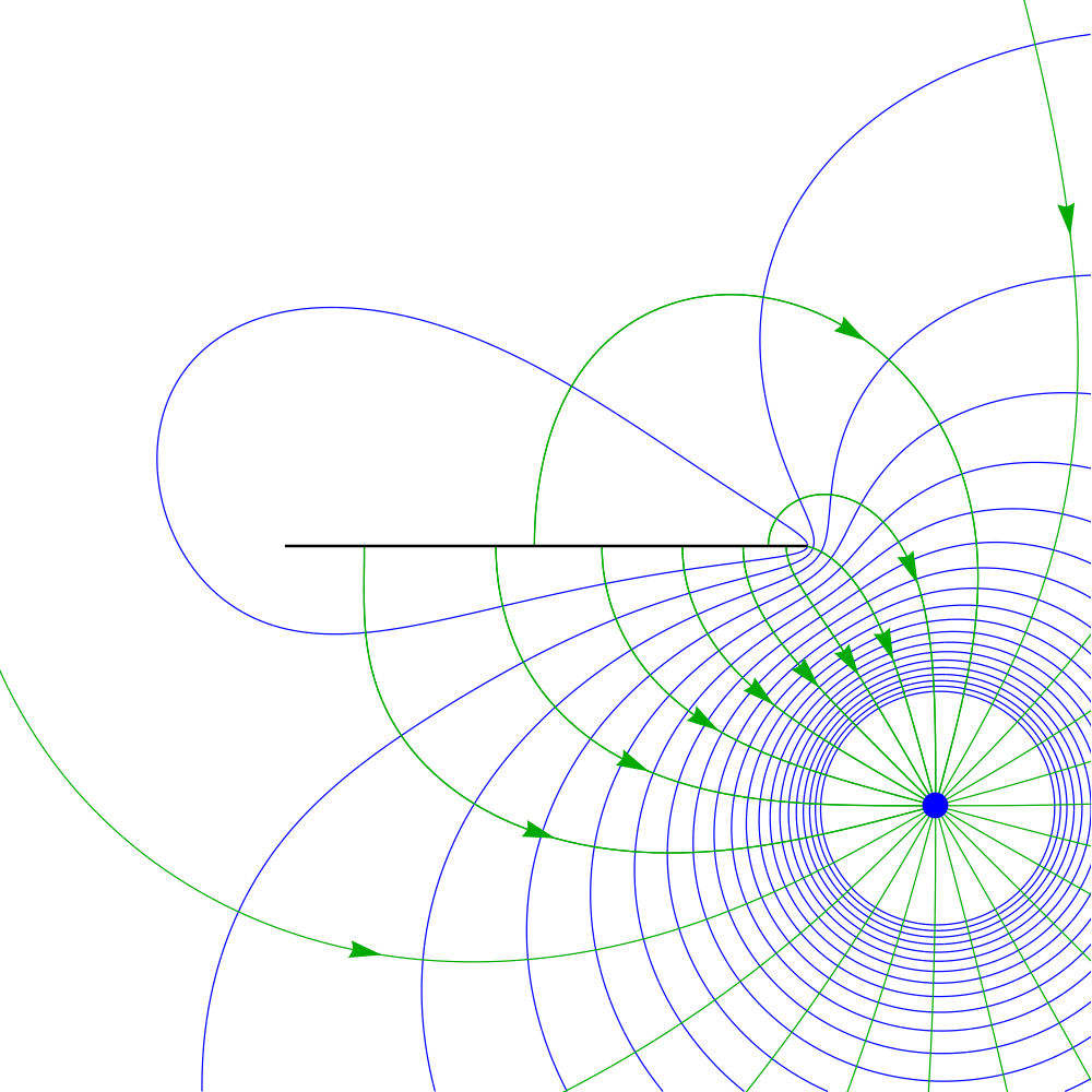 Gravity in Multiply Connected Space — Greg Egan